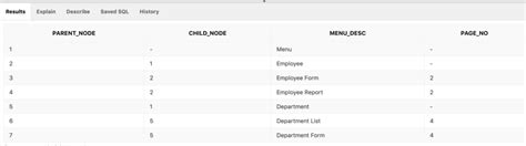 Oracle Apex Tree Example • Vinishdev
