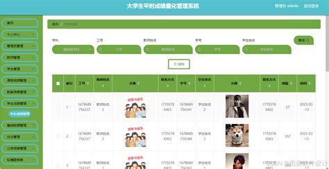 基于springboot的大学生平时成绩量化管理系统实现 Csdn博客