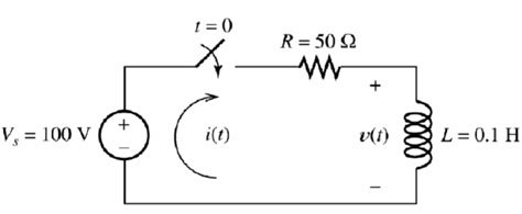 The Role Of Resonance In Rl And Rc Circuit How To Design And Analyze