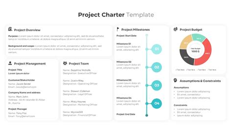 Project Charter Template Ppt Project Management Templates Project