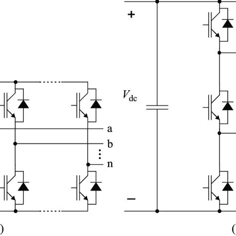 2 Multiphase Inverter Topologies A Multiphase 2l Vsi And B Download Scientific Diagram