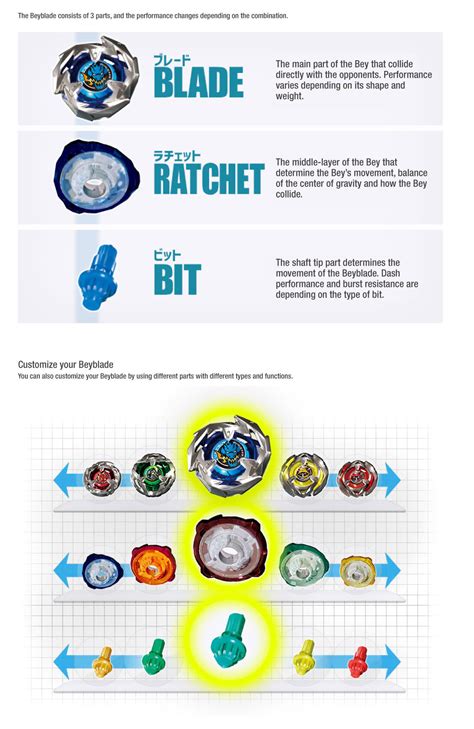 Beyblade X Event Schedule Join Beyblade Tournaments In Asia