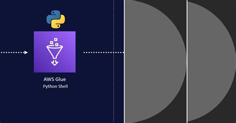 List Aws Glue Curated By Divya Darshini G Medium