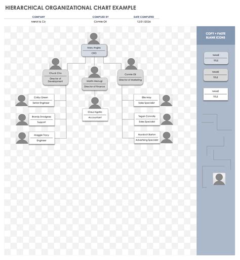 Organizational Chart Template For Google Docs Prntbl