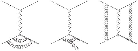 4 Classes Of Nnlo Correction To Single Top Production We Consider