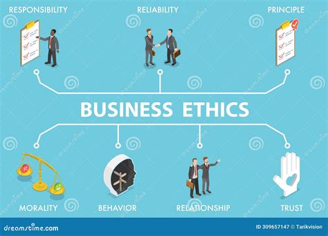 Ethics Core Values Outline Signpost With Three Arrows Royalty Free Cartoon Cartoondealer