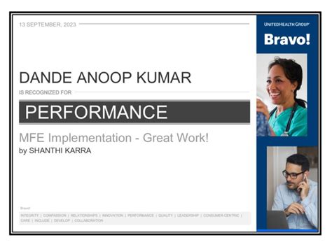 Honored With Optum Diamond Bravo Award For Angular Library Anoop Kumar Dande Posted On The