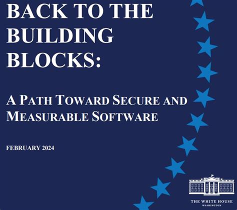 Saban Safak On Linkedin Djpcqefd