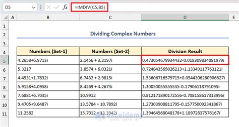 How To Insert Use And Convert Complex Numbers In Excel Exceldemy