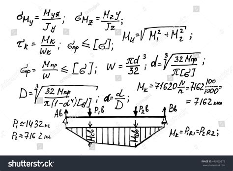 Physical Notation Equations Figures Schemes Plots Stock Vector Royalty Free 443825272