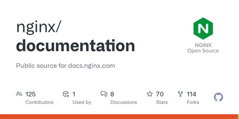 Github Nginxdocumentation