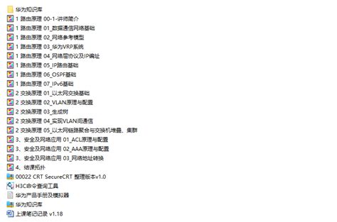 02 数据通信网络基础入门hcia Datacom Csdn在线视频培训