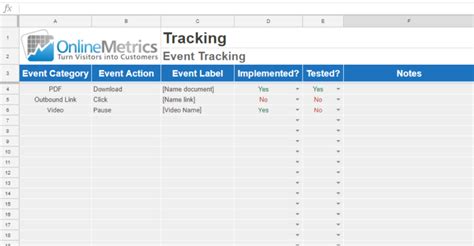 Event Tracking And 10 Fundamental Questions To Answer First