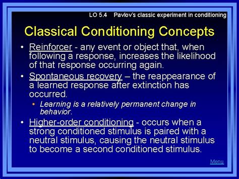 Learning Chapter 5 Chapter 5 Learning Objective Menu