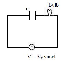 Inductive Reactance And Capacitive Reactance Definition Formulas Phasor Diagram
