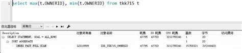 oracle对索引列同时使用多个聚合函数的性能问题 江城2211 博客园