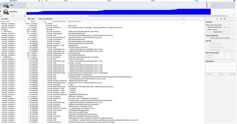Ios Whats Causing This Memory Leak Stack Overflow
