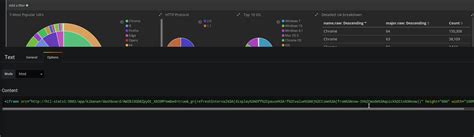 Text Panel Html Mode Loads On Every Key Press · Issue 11147 · Grafanagrafana · Github