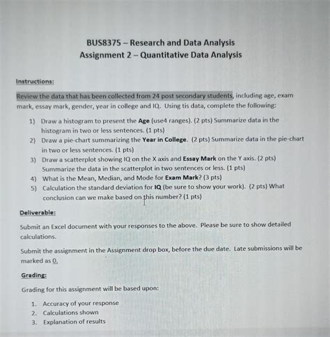 Solved BUS Research And Data Analysis Assignment Chegg