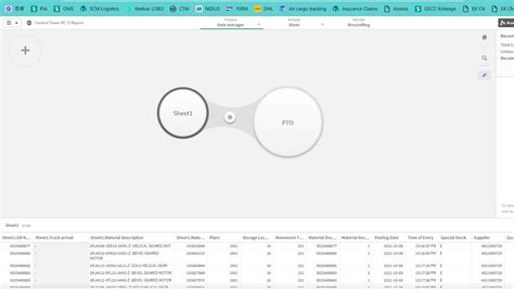 Associate Issue Page 2 Qlik Community 2036826