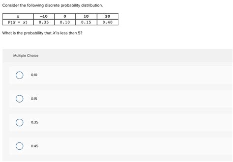 Solved Consider The Following Discrete Probability Chegg