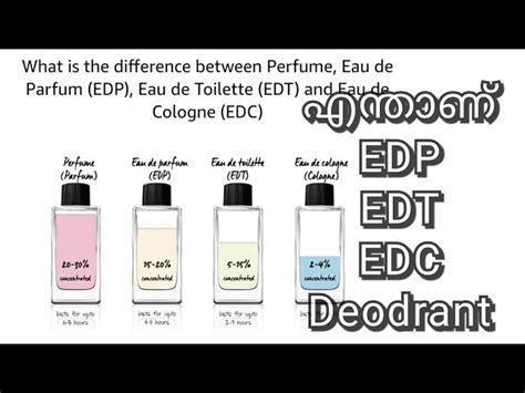 What Is The Difference Between EDT EDP And Parfum 54 OFF