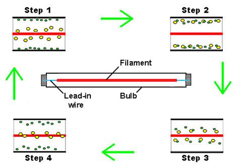 Halogen Desk Lamp Circuit Diagram