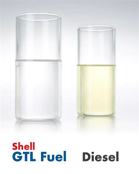 Shell Gtl Fuel Shell Global