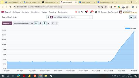 How To Set Up Payroll In Odoo Hrms Odiware Technologies
