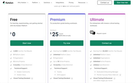 We Tried 10 Best Lambdatest Alternatives In Depth Comparison 2024 Software Testing Stuff