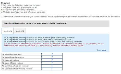 Solved Problem 10 15 Algo Comprehensive Variance Analysis
