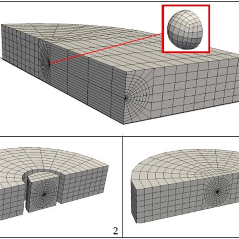 Structure Of The Grid Download Scientific Diagram