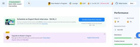 Sini Shibu On Linkedin Scaler Upskilling Dsml Teacher