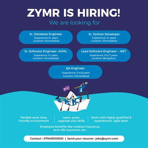 Zymr Inc Software Product Engineering Services On Linkedin Join