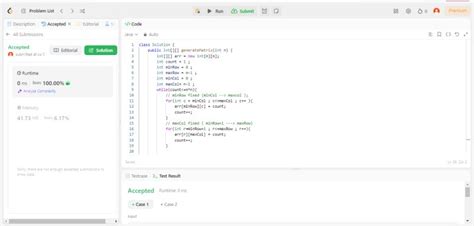Mansha Kshatriya On Linkedin Java Datastructures Algorithms