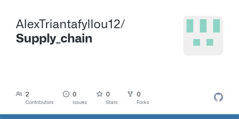 GitHub AlexTriantafyllou Supply Chain