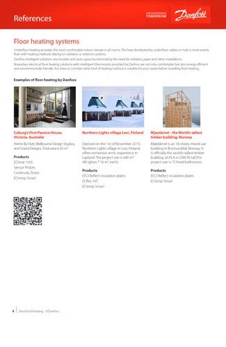 Pts Danfoss Electric Underfloor Heating 100 W 220 V At ₹ 400 Sq Ft In New Delhi