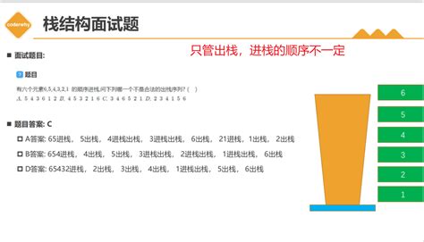 第一章 邂逅数据结构与算法codewhy Csdn博客 第一章 邂逅数据结构与算法codewhy Csdn博客