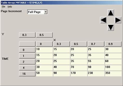 Array Parameter Editing Table Array