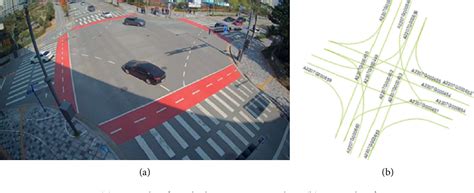 Figure 8 From Development Of Ai Based Vehicle Detection And Tracking System For C Its
