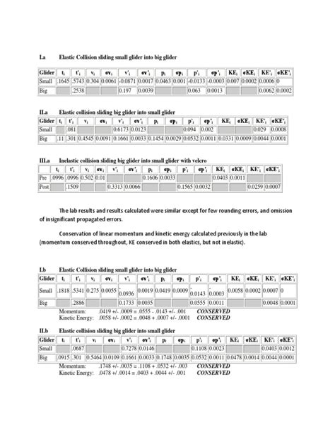 pdf physics lab kinematics dokumen tips