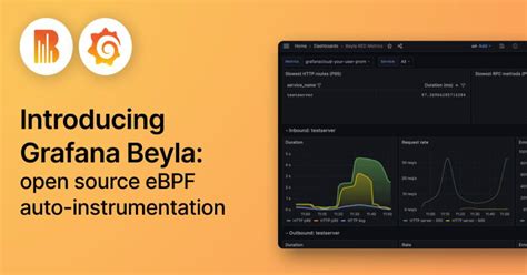 Open Source Ebpf Auto Instrumentation With Grafana Beyla Florin Lungu