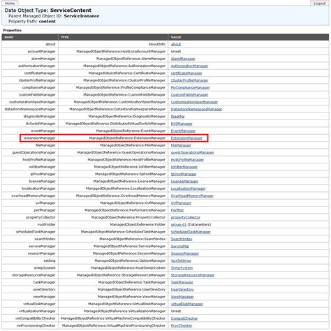 How To Remove Srm Extension From Vcenter Server Default Reasoning