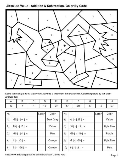 Absolute Value Addition And Subtraction Coloring Pages Color By Code