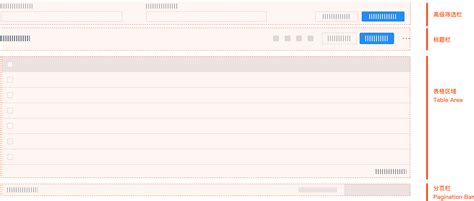 Table 表格低代码 Tabledesign 可视化编辑器 《react技术栈⚛️》 极客文档