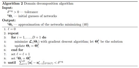 Why Gradient Descent Converges And Sometimes Doesnt In Neural Networks Mexc News