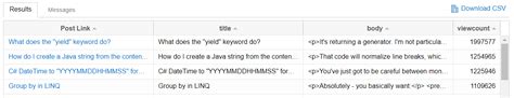 How To Query The StackOverflow Database Hard Working Nerd