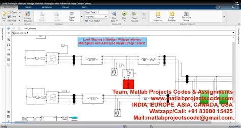 load sharing in medium voltage islanded microgrids with advanced angle