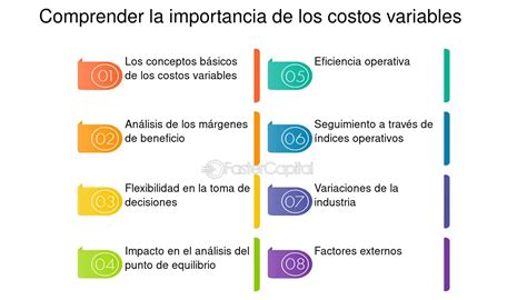 La Importancia De Comprender Y Controlar Los Costos Variables En La Empresa Portal Financiero La Importancia De Comprender Y Controlar Los Costos Variables En La Empresa Portal Financiero