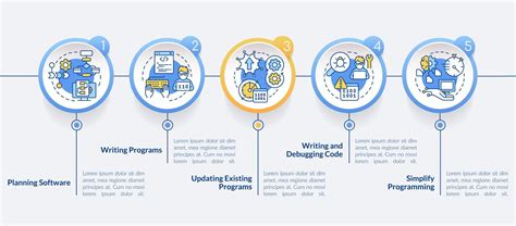 programming skills circle infographic template program development